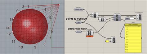 Odd Occlusion Behavior Grasshopper Mcneel Forum
