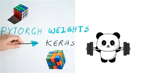 Leetcode Problem 5 Longest Palindromic Substring — Manachers Algorithm Explained By Khayrul