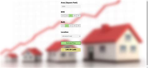GitHub Abhishek Msh Bengaluru House Price Prediction Bangalore House Price Prediction On