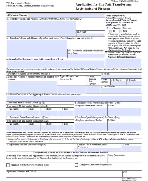 Atf Nfa Gun Trusts Atf Information Database And Silencer Blog Tagged Atf Form 4 National