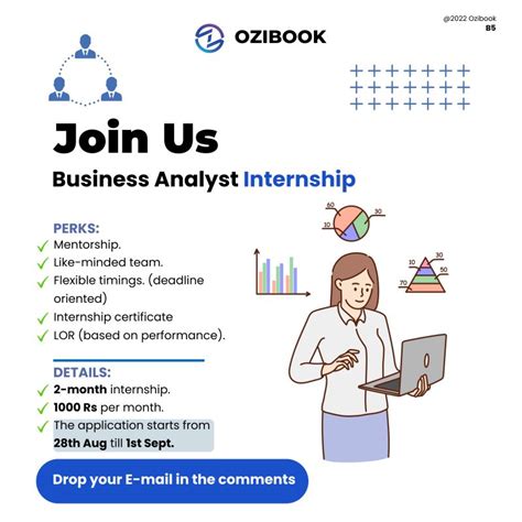 Rithesh Darish On Linkedin Internship Hiringinterns Businessanalystinternship Startuphiring