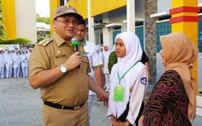 Galeri Foto Smk Negeri Pangkalpinang