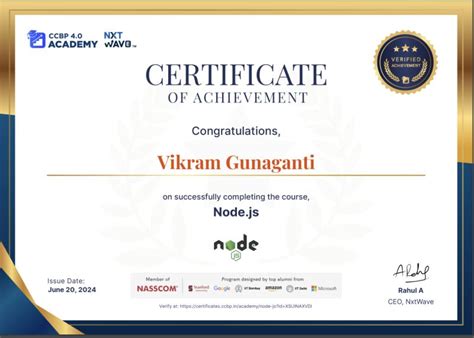 Vikram Gunaganti On Linkedin Nodejs Expressjs Restapi Authentication Coding Reactjs