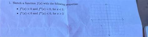 Solved Sketch A Function F X With The Following Chegg