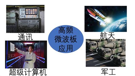 学术论文一种高频微波高密度互连板制作技术研究