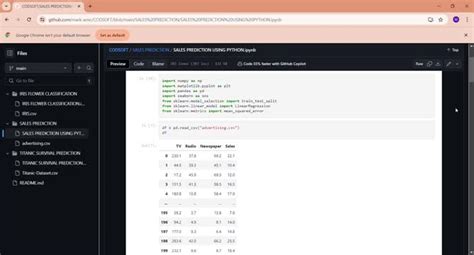 Mark Amir On Linkedin Machinelearning Datascience Internship