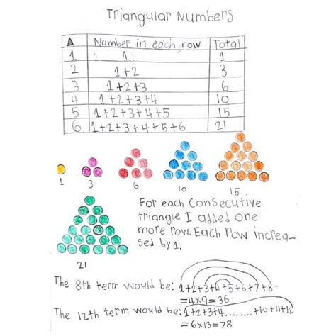 8 Triangle Numbers Ideas Triangular Numbers Math Patterns Teaching Math