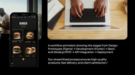Flutter Developer To Build Amazing Apps The Flutter Mobile App By
