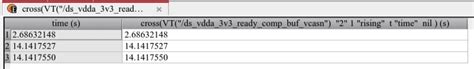 viva calculator function cross return wrong number of rising edge