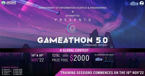 Bitsnbytes On Linkedin Jit Gamedev Gamejam Coding Bitsnbytes Gameathon Engineering