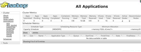 Windows浏览器下监控hadoop集群监控 Hadoop的各个服务如hdfs、yarn、mapreduce等的运行状态 Csdn博客