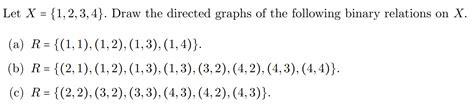 Solved Let X 1234 Draw The Directed Graphs Of The
