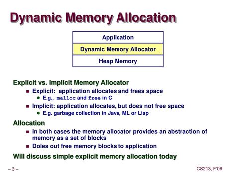 PPT Dynamic Memory Allocation PowerPoint Presentation Free Download ID