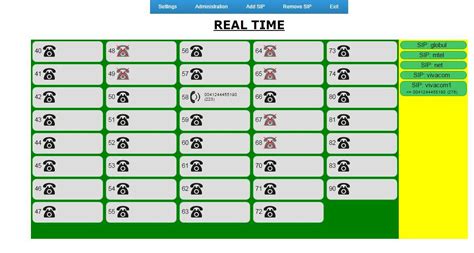 Asterisk Realtime Sipiax Monitor By Foxcrime Codester