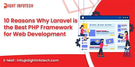 10 Reasons Why Laravel Is The Best Php Framework For Web Development