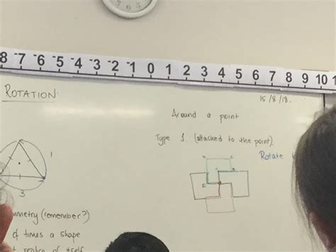 Doing Rotational Symmetry In Maths R Accidentalswastika