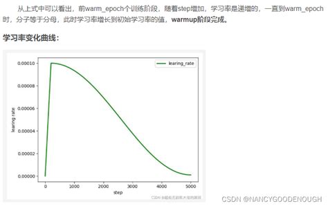 trick pytorch学习率 warm up 余弦退火 warm up 余弦退火更新学习率 csdn博客