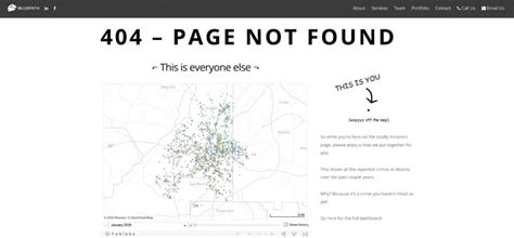 The Best Ux For 404 Error Page Practices Examples