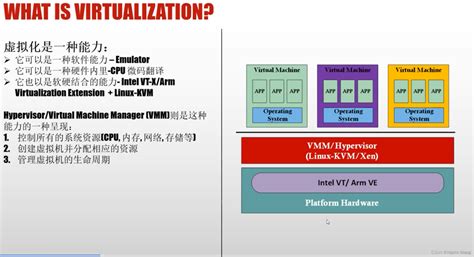 arm cpu支持虚拟化 arm 硬件虚拟化 mob6454cc76bc4a的技术博客 51cto博客