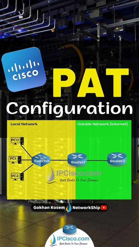 Cisco EtherChannel Example | Networking basics, Cisco networking, Cisco ccna