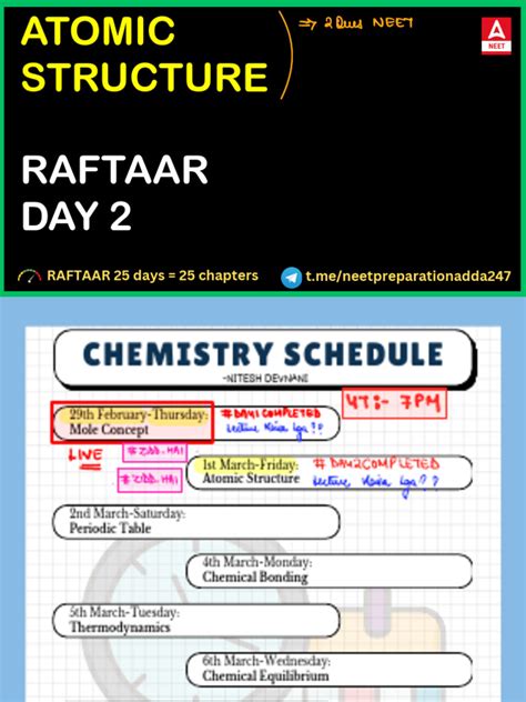 Atomic Structure Raftaar Notes Nitesh Devnani Pdf