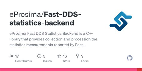 Github Eprosimafast Dds Statistics Backend Eprosima Fast Dds