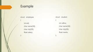 Structure In C Language PPT
