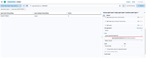 Cant Create Visualize Library Using Spandbstatement Field Kibana