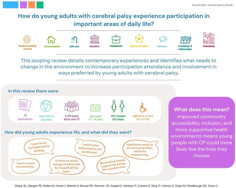 mac keith press plain language summaries