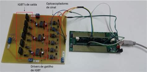 Setup Do Inversor E Kit Com Dsp Ti F28335 Download Scientific Diagram
