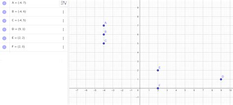 Python Sorting A List Of Points To Match An Other List To Create Straight Lines Without Any