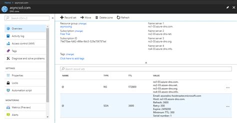 virtual machine issues mapping iis server to custom domain name in