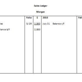 Sales Ledger Templates Free Printable Xlsx Docs PDF Formats Samples Examples