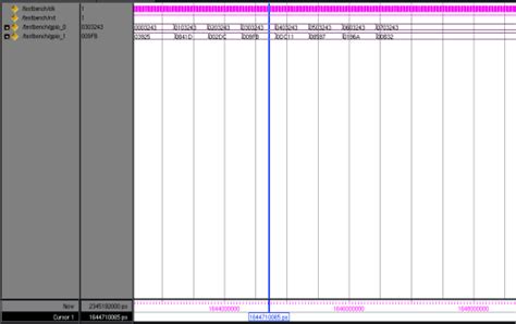 Simulation Result On Modelsim Download Scientific Diagram