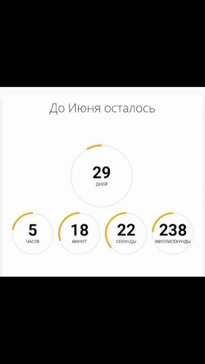 мы выжили до лета или дожили наконец то это случилось 😵😱 Youtube