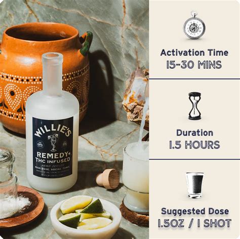 Willies Remedy 10mg High Dose 750ml Bottle