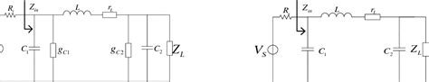 Figure 1 From Wideband Tuning Of Impedance Matching For Actual Rf