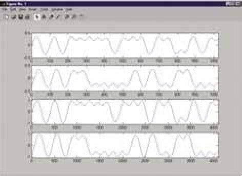 Figure From Developing A GSM Modem On A DSP FPGA Architecture Semantic Scholar