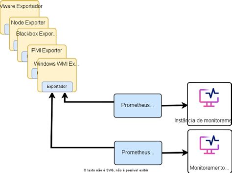 Ibm Cloud Docs