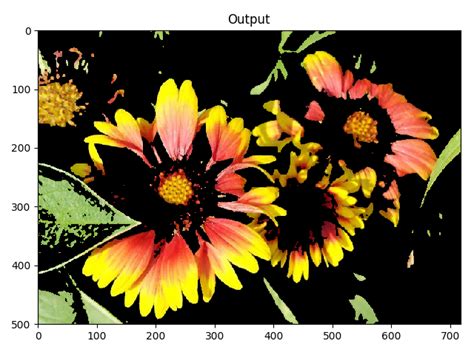 Scikit Learn Rgb Image Segmentation Using Clustering Data Science