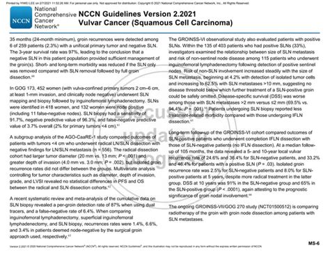 Vulvar Cancer （squamous Cell Carcinoma）v2 2021pdf