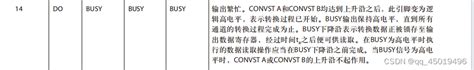Stm32 Ad7606 芯片驱动 Hal库 Spi通讯spi Ad7606 Rtos Csdn博客
