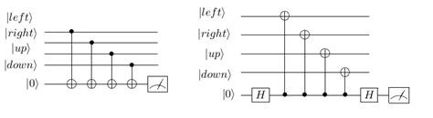 upper left actual surface code layout of surface qubits now showing