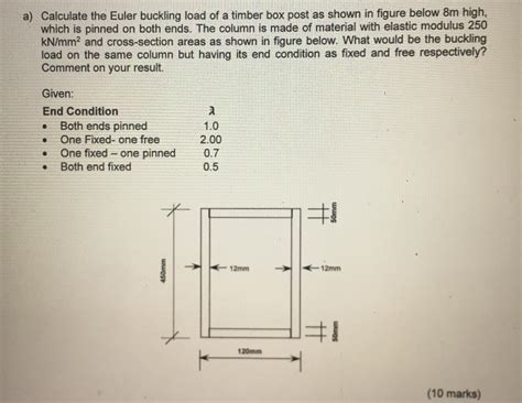 solved a calculate the euler buckling load of a timber box