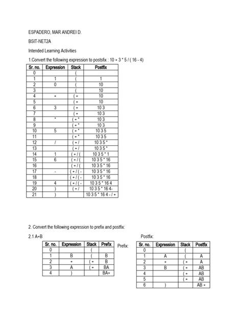 Dsa Mod1 Finals Pdf Mathematics Computer Science