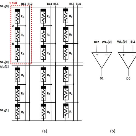 Sneak Leakage Current In Cross Point Array Architecture 5 6