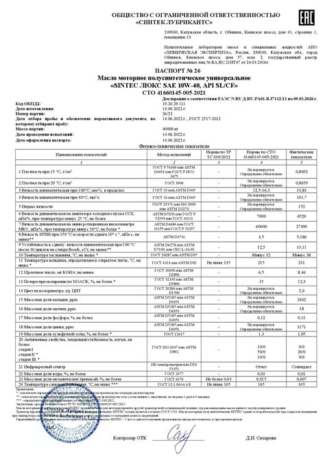 Sintec Luxe 5000 10W-40 (API SL/CF; ACEA A3/B4) - Страница 2 - Sintec ...