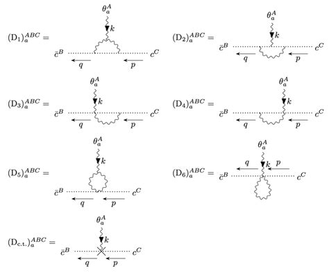 Ghost θ Vertex One Loop Diagrams Download Scientific Diagram