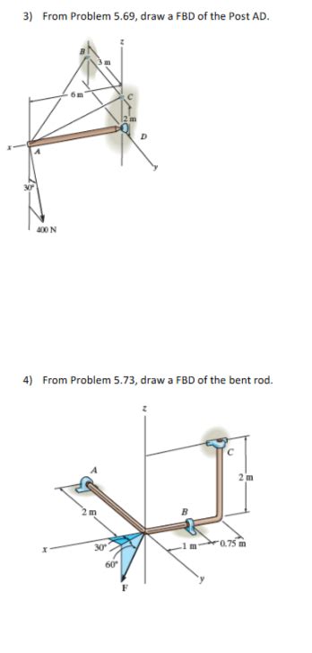 solved from problem 5 69 ﻿draw a fbd of the post ad from