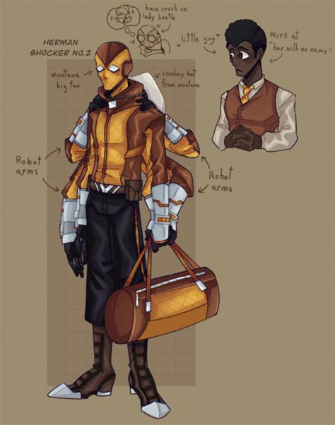 Herman Schultz On Tumblr